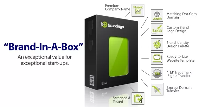 Company Name Package: Essential for Startups